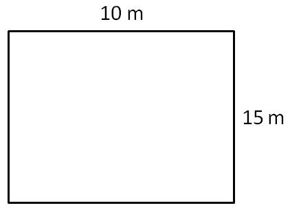 Area Of Rectangle Formula With Examples Teachoo Area Of Rectangl