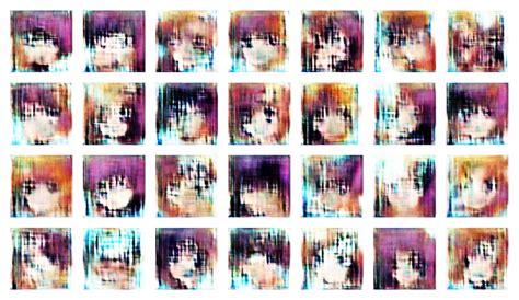 GitHub Shakshisinghai Deep Convolutional Generative Adversarial Network DCGAN
