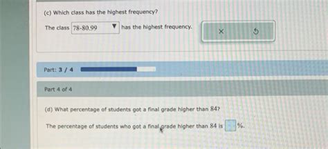 Solved The Following Frequency Histogram Presents The Final