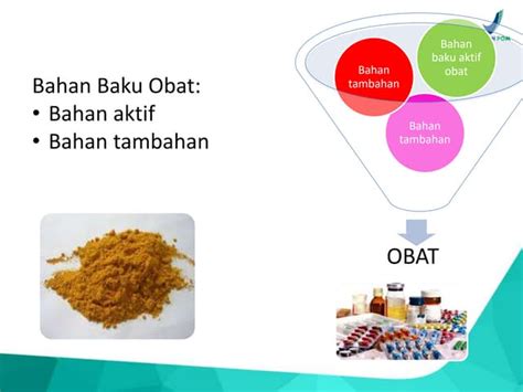 Bahan Aktif Dan Bahan Tambahan Ppt