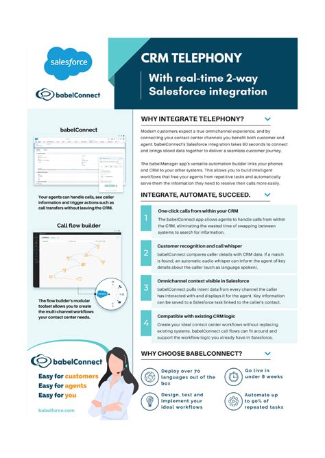 Why Add Call Handling To Salesforce