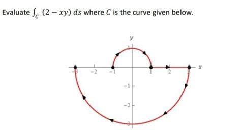Solved Evaluate C Xy Ds Where C Is The Curve Given Chegg