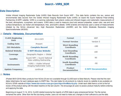 Suomi Npp Viirs夜间灯光遥感数据简介与下载（一）——数据介绍，ftp下载与hdf5读取 Giserdaishaoqings Blog