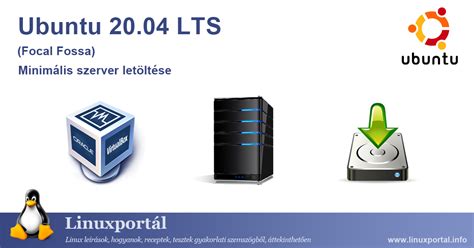 Ubuntu 2004 Lts Focal Fossa Minimal Server Download Linux Portal