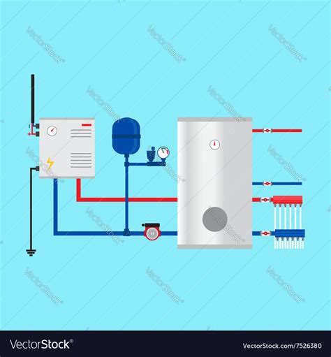 Electric Boiler In Cottage Green Energy Royalty Free Vector