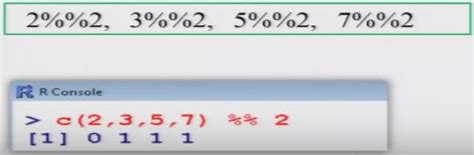 Basics Of Calculations Calculator Built In Function Assignments Computer Languages Clcoding