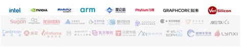 FastDeploy全场景高性能AI部署工具加速打通AI模型产业落地的最后一公里