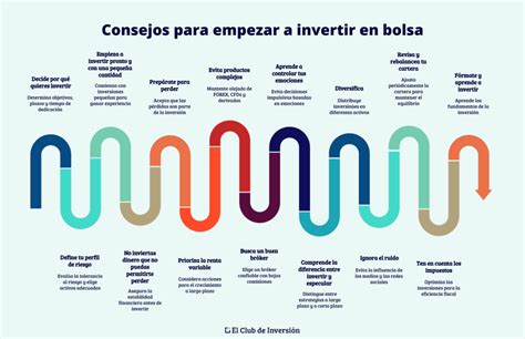 Top 15 Consejos Para Empezar A Invertir En Bolsa Ecdi