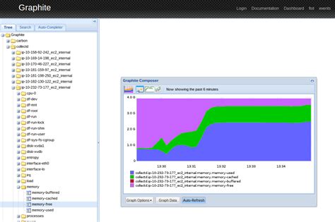 No Headache Hadoop Tutorial