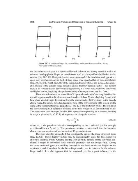 Anil K Dynamics Of Structures Theory Earthquake Analysis And Response Of Inelastic