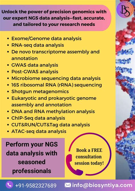 biosyntiya solutions on linkedin ngs genomics bioinformatics