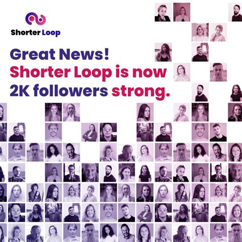 shorter loop on linkedin teamshorterloop 2000followers milestonecelebration thankyou