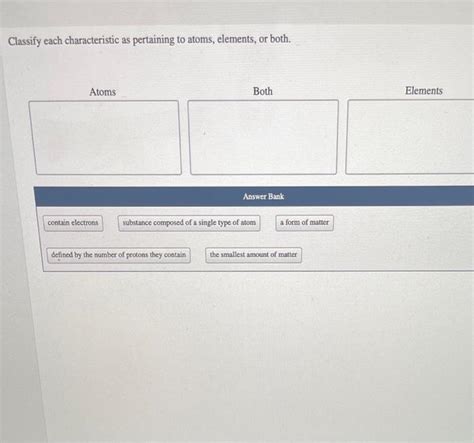 solved classify each characteristic as pertaining to atoms