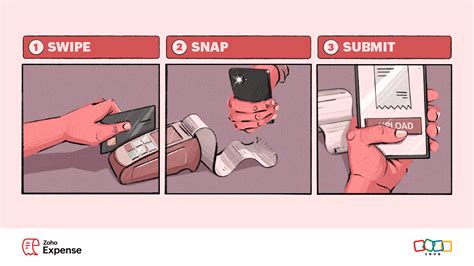 Introducing Real Time Feeds For Zoho Expense