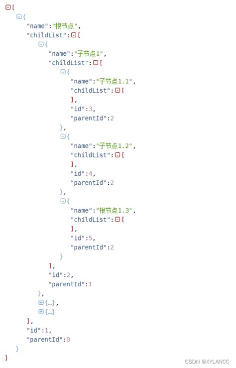 java 8 中的 stream 轻松遍历树形结构！ java8 查询当前树形组织下所有带层级的数据 csdn博客
