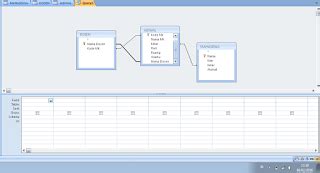 My Blog Contoh Data Base Sederhana