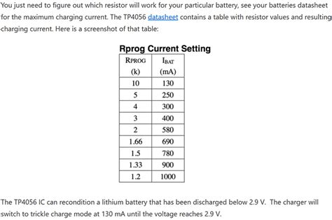 Connecting An External TP4056 Module To This Lolin32 Clone With A Faulty Charging Chip General