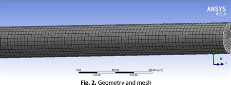 Figure From Computational Fluid Dynamic Study On Oil Water Two Phase Flow In A Vertical Pipe