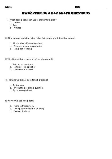 Reading And Understanding A Bar Graph By Ms Sullivan Supports Tpt