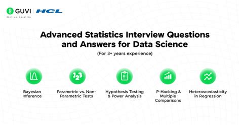 Top 25 Statistics Interview Questions for Data Science [2025]