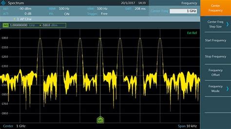 Rohde And Schwarz Fpc1500 Spectrum Analyzer With Tracking Generator 5khz 1ghz Tequipment