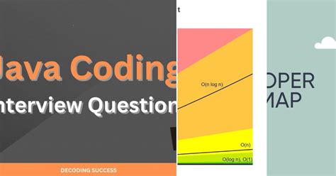 List Java Roadmap Curated By Loki Medium