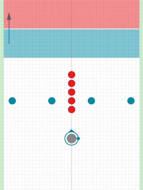 Comparing Vertical Stack To Horizontal Stack Flik Flik