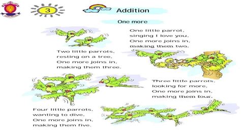 Maths Lesson No 5 Addition Not More Than 9 2022 23pptx Free Download