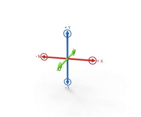 Axis 3d Model In Game Assets 3dexport