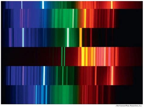 Line Spectra Of Various Gases