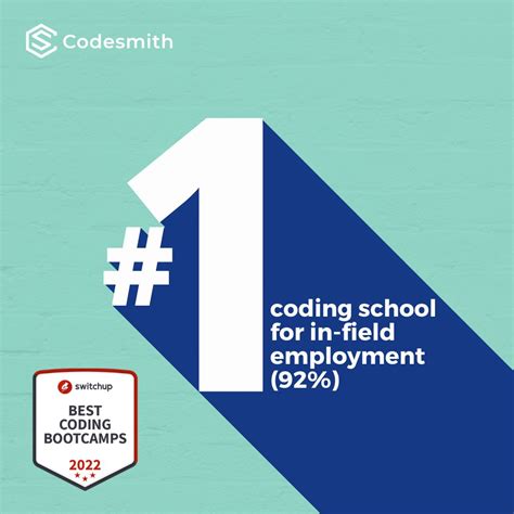 Codesmith On Linkedin Were Honored To Have Earned Switch Ups 1 Best Coding Bootcamps Of 2022