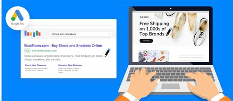 How To Write The Best Google Ads Copy Back It Up On Landing Pages