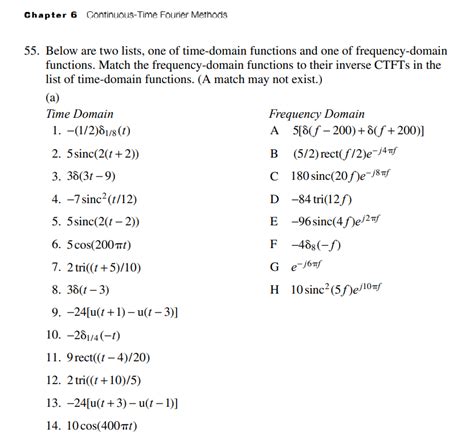 Solved Chapter 6 Continuous Time Fourier Methods 55 Below