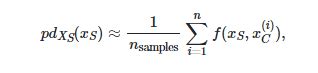 部分依赖图 scikit learn中文社区