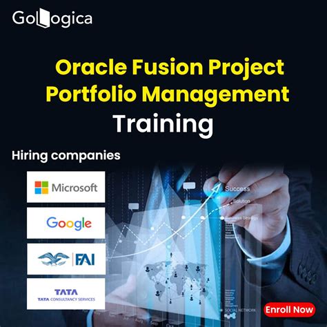 Sai Mahesh On Linkedin Oraclefusion Projectportfoliomanagement Gologica Ppmtraining