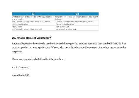 100 Java Questions For Logic Building Softwaredocx