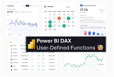 Power Up Your Power BI Dynamic Color Coding For Bar Charts