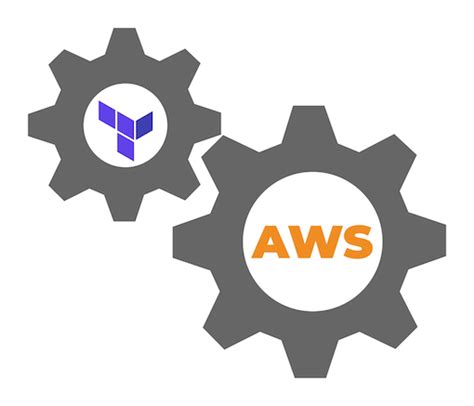 Crafting A Secure And Maintainable Aws Multi Account Setup 3