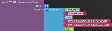 👁 Itoo Push Notification Examples For All Tutorials And Guides Mit