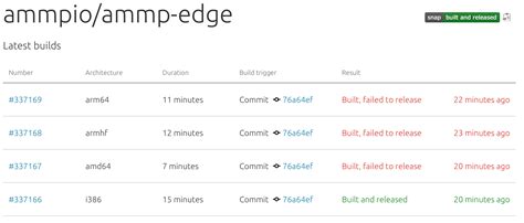 Failing Mysteriously Snapcraft