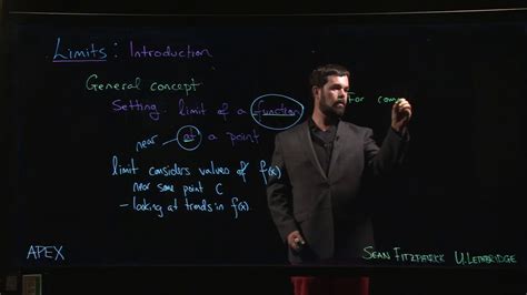 Limits Introduction Concept Of The Limit YouTube