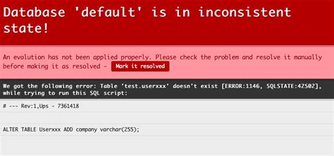 Managing Database Evolutions Naukri Code