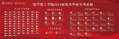 化学化工学院