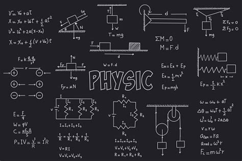 Notes On Exercises Physical Formulas And Equations Uniform Rectilinear Motion Statics