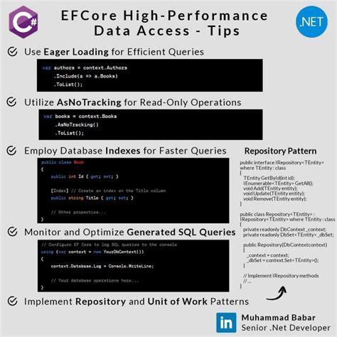 Efcore Dotnetdevelopment Database Performanceoptimization Cshatp Cleancode Architecture