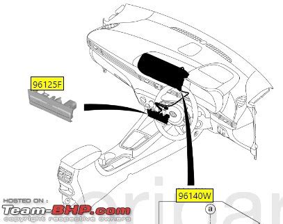 How To Change My Cars USB A Ports To USB C Team BHP