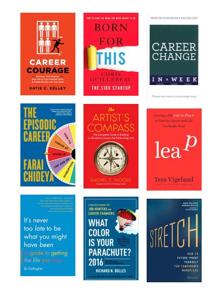 Agile Automated Testing Life Cycle Phases