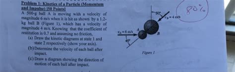 Solved Problem 1 Kinetics Of A Particle Momentum And