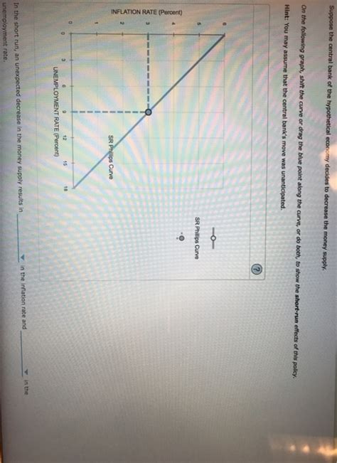 solved curve in the on the following graph shift the are