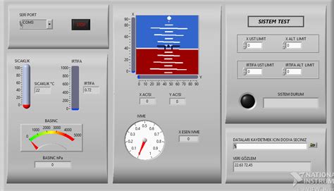 Github Ozgepek Simple Test Rig For Labview Based Avionics Systems With Pressure And Gyro Sensor
